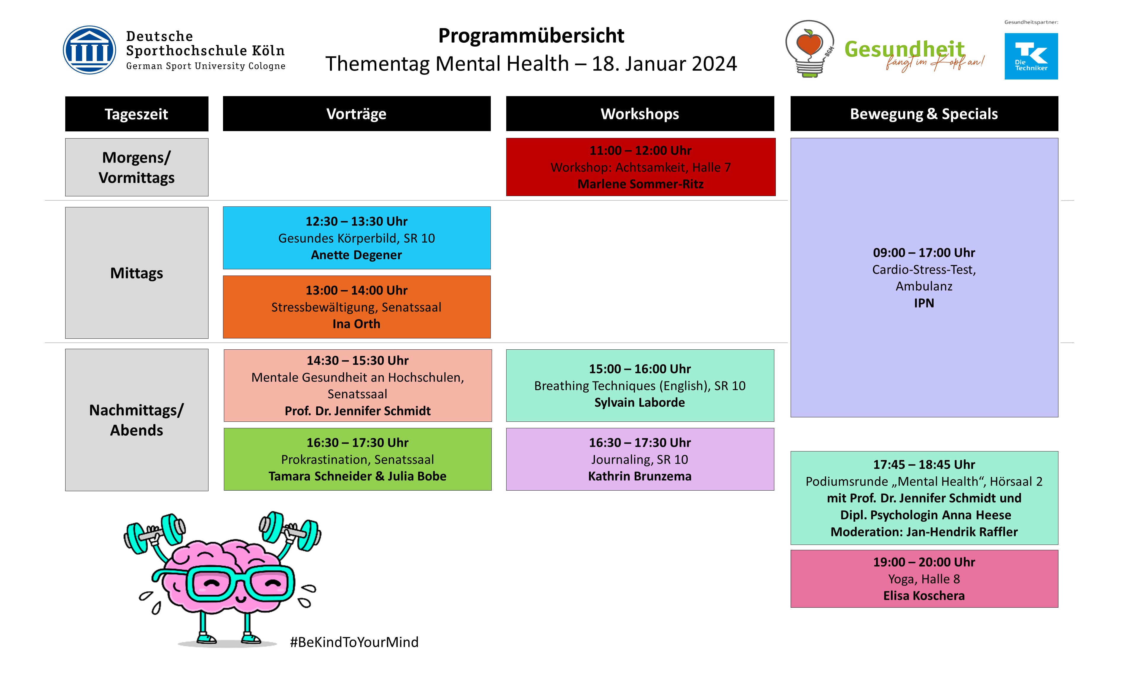 Mental Health - Deutsche Sporthochschule Köln