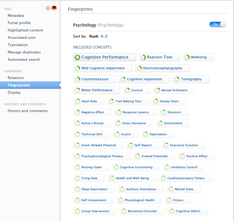 CRIS portal features (e.g. Network map, Fingerprints, SDG Buttons ...
