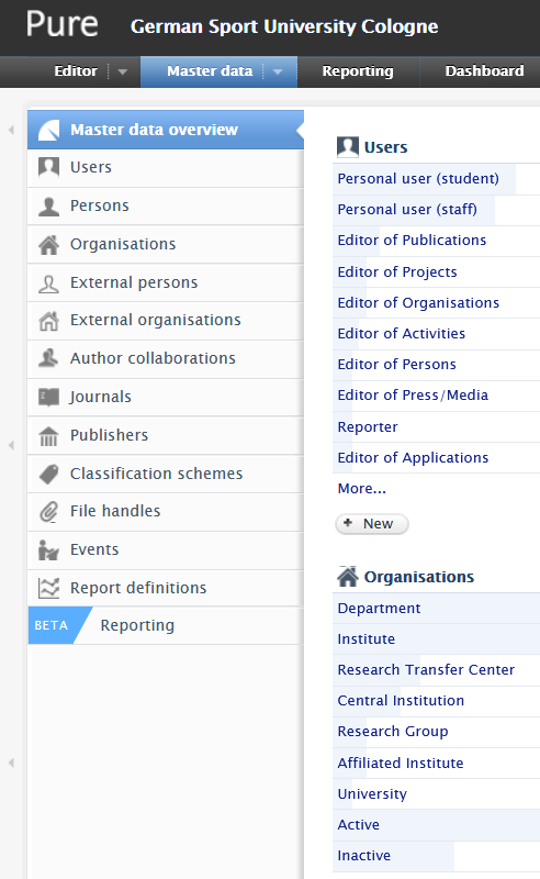 CRIS data types (e.g. Researchers, Research units, Publications ...