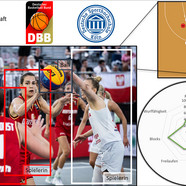 Institute of Exercise Training and Sport Informatics - German Sport ...