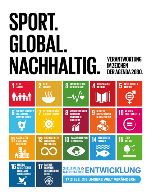 Fairness im Sport - Fairness in der Gesellschaft? - Deutsche ...